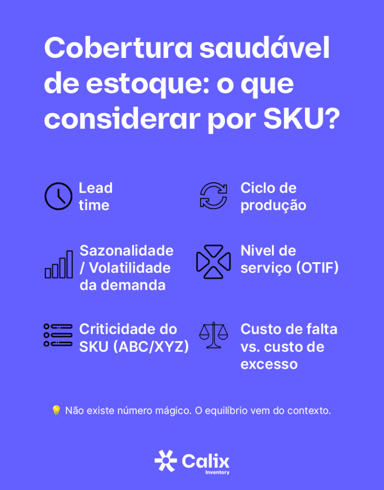 Cobertura de estoque por SKU: como analisar na indústria